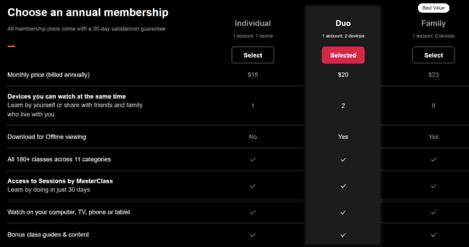 Is MasterClass Worth It 2025? Legit? [Complete Review] Don't Miss