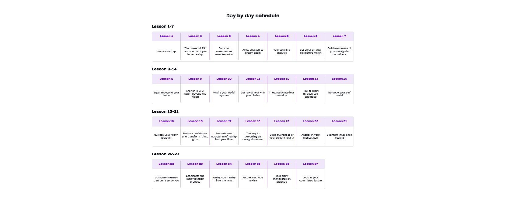 Regan Hillyer Mindvalley Review # 2025 - [After Taking the Course]